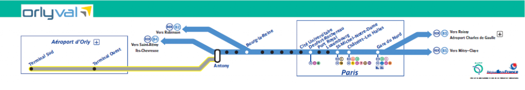 L’aéroport d’Orly – Paris-Photo-Guide.com