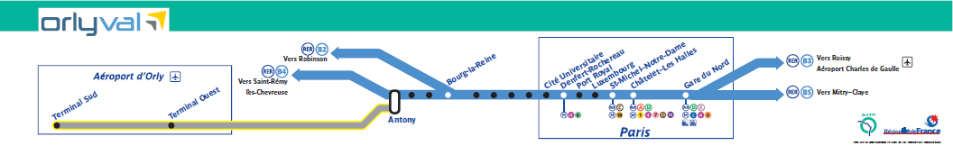 L’aéroport d’Orly – Paris-Photo-Guide.com